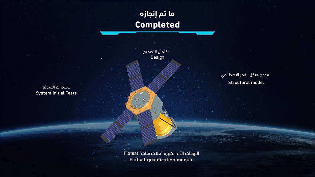 MBRSC completes MBZ-SAT's structure model, initial tests - Mubasher Info